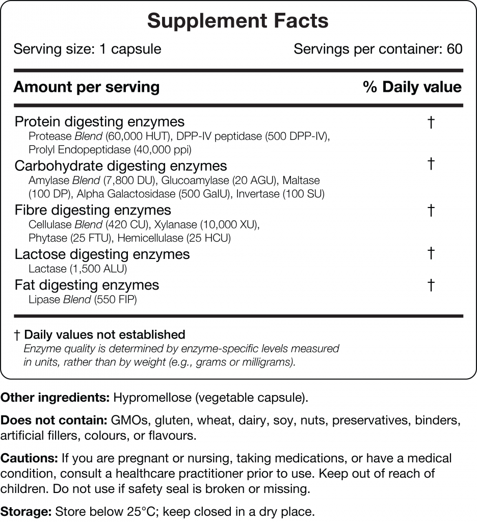 GUTSI GUT DIGEST 12 VEG CAPS | Way of Life Health Store